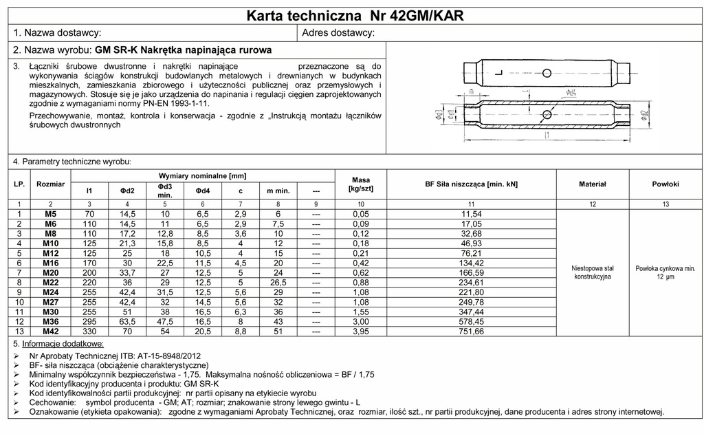 ŚRUBA RZYMSKA RUROWA KORPUS M24 - DIN 1478 - 1 szt - 5504271254 - oficjalne archiwum Allegro