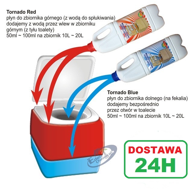 PŁYN TORNADO 5L BLUE TOI TOI ZBIORNIK NA FEKALIA - 7307515106 ...