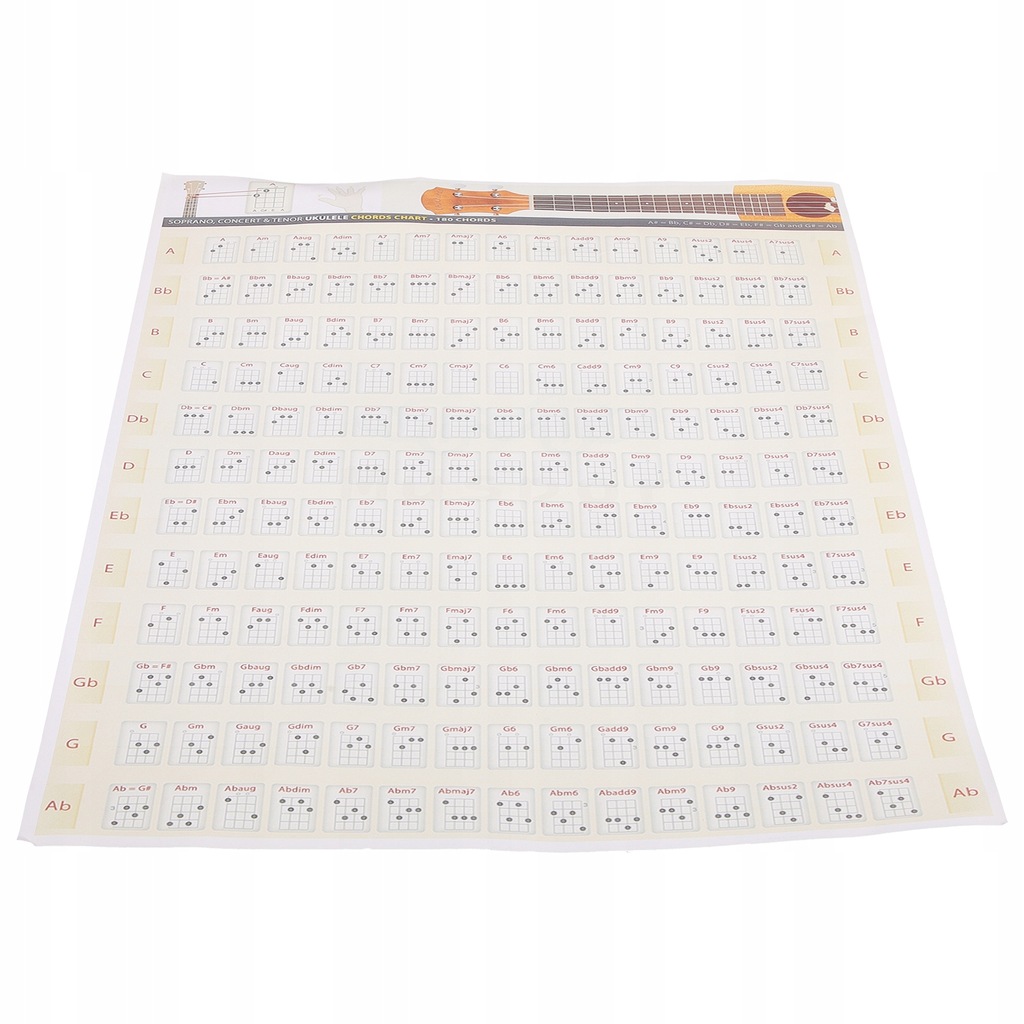 UKULELE CHORDS WALL STICKER DRAWING - 13516712664 - oficjalne archiwum ...