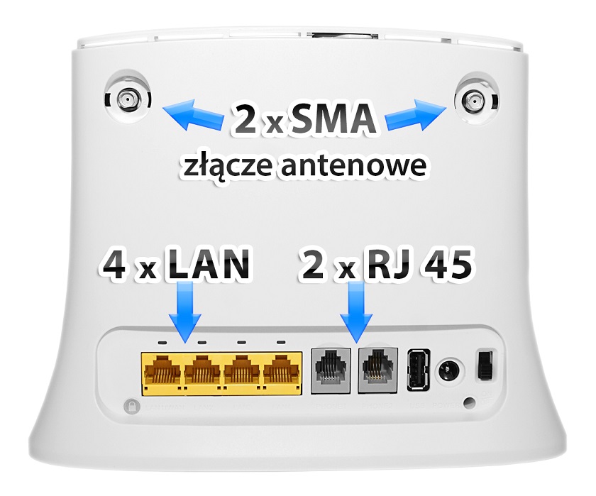 Router LTE 3G na karte sim ZTE mf283+ 150Mbps WiFi - 6751278448 ...