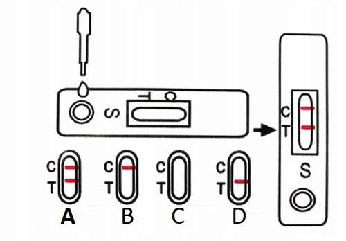 Купить 015 Кассетный тест на беременность, планшетные тесты на ...