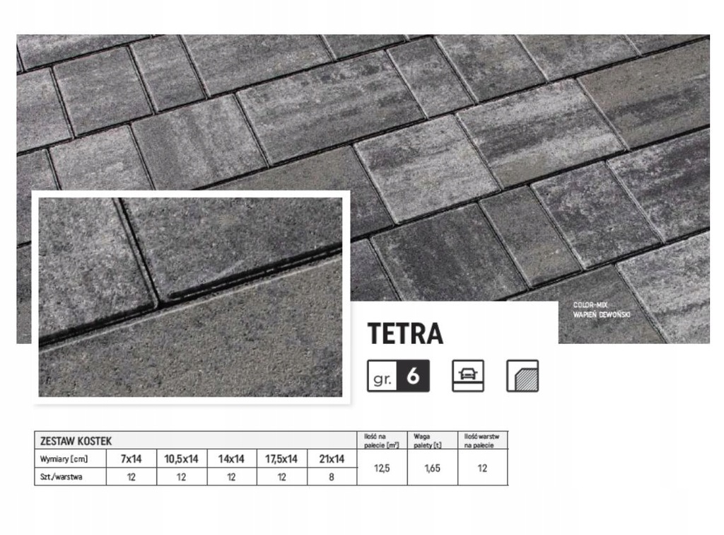Bruk Bet Kostka Brukowa TETRA 6cm GRAFIT - 10597132240 - oficjalne archiwum Allegro