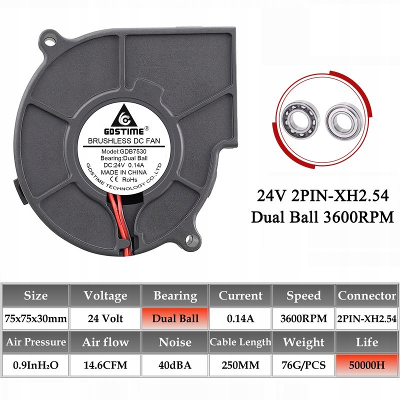 7530 Blower 5v 12v 24v 2pin 75x75x30mm Radial Fan - 12944415250 ...