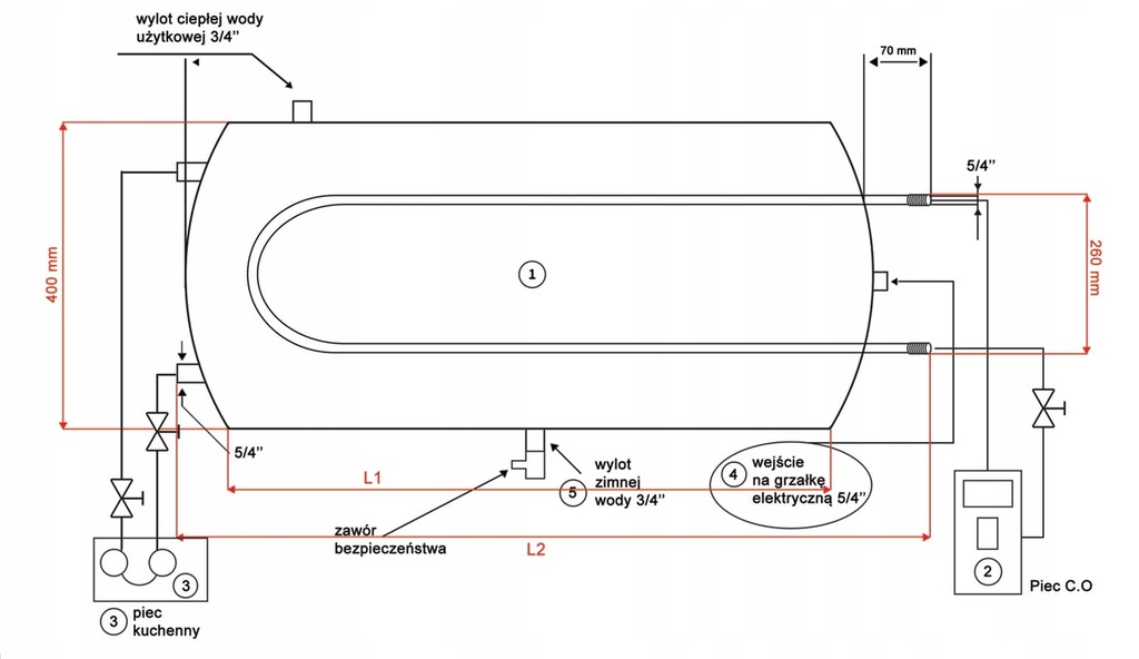 Bojler ocynkowany podgrzewacz z wężownicą 80L HIT! - 11774574918 ...
