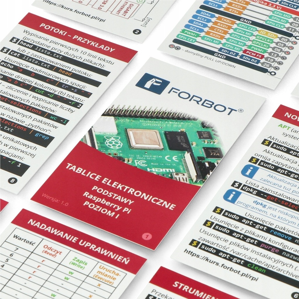 FORBOT - tablice elektroniczne - do Raspberry Pi - 10528646133 ...