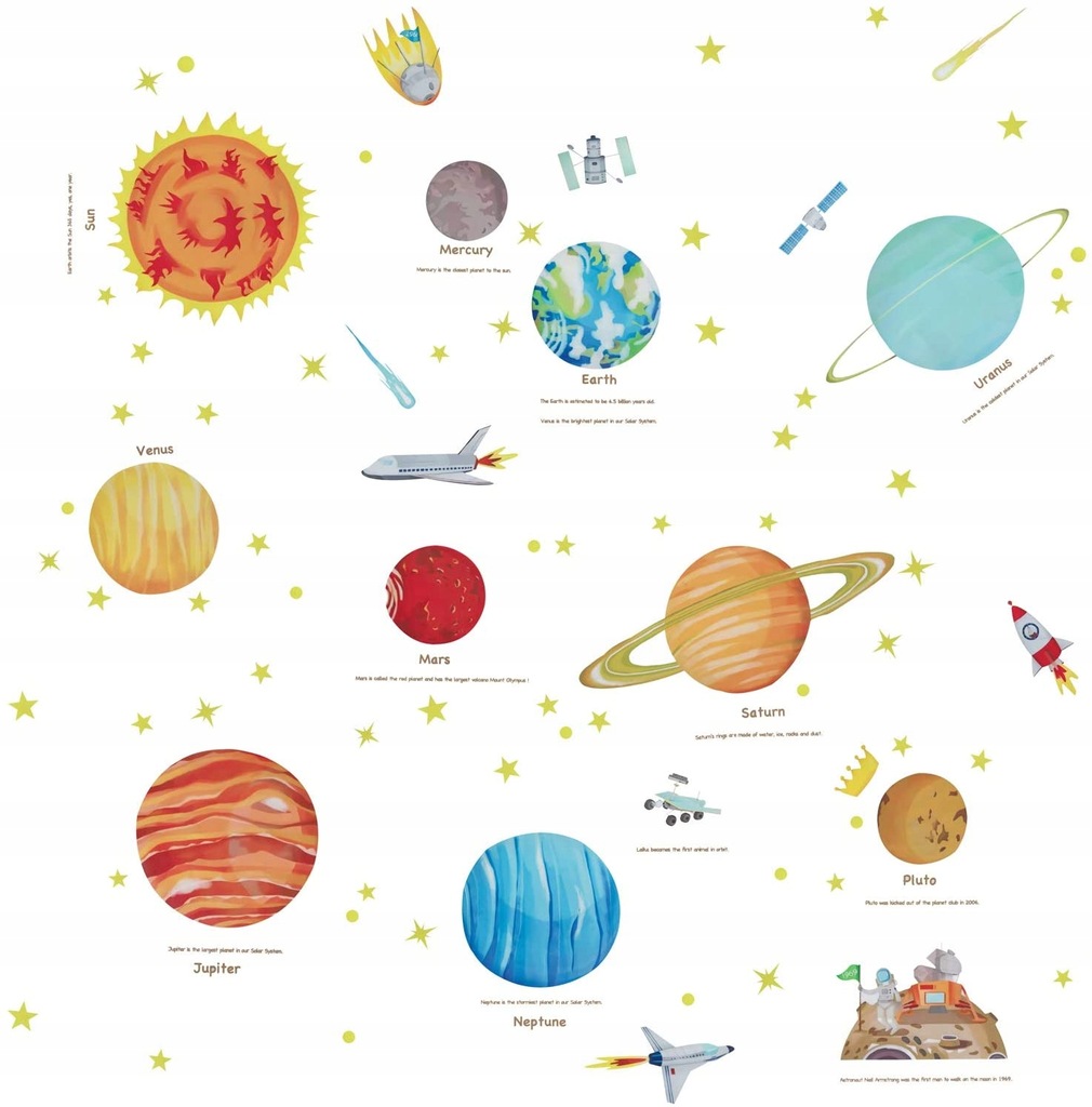 NAKLEJKI NA ŚCIANĘ PLANETY UKŁAD SŁONECZNY KOSMOS - 10931291447 ...