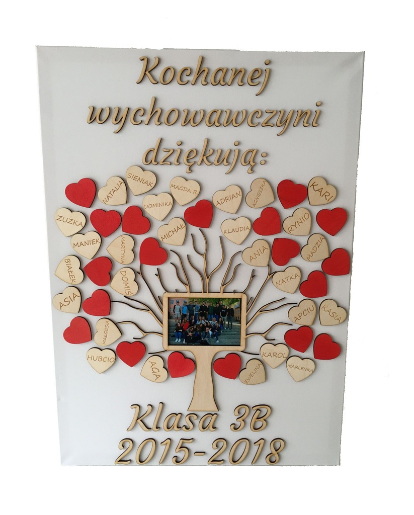 Podziękowanie dla wychowawcy z imionami drzewko - 7352724596 ... Podziękowanie dla wychowawcy z imionami drzewko - 7352724596 ...
