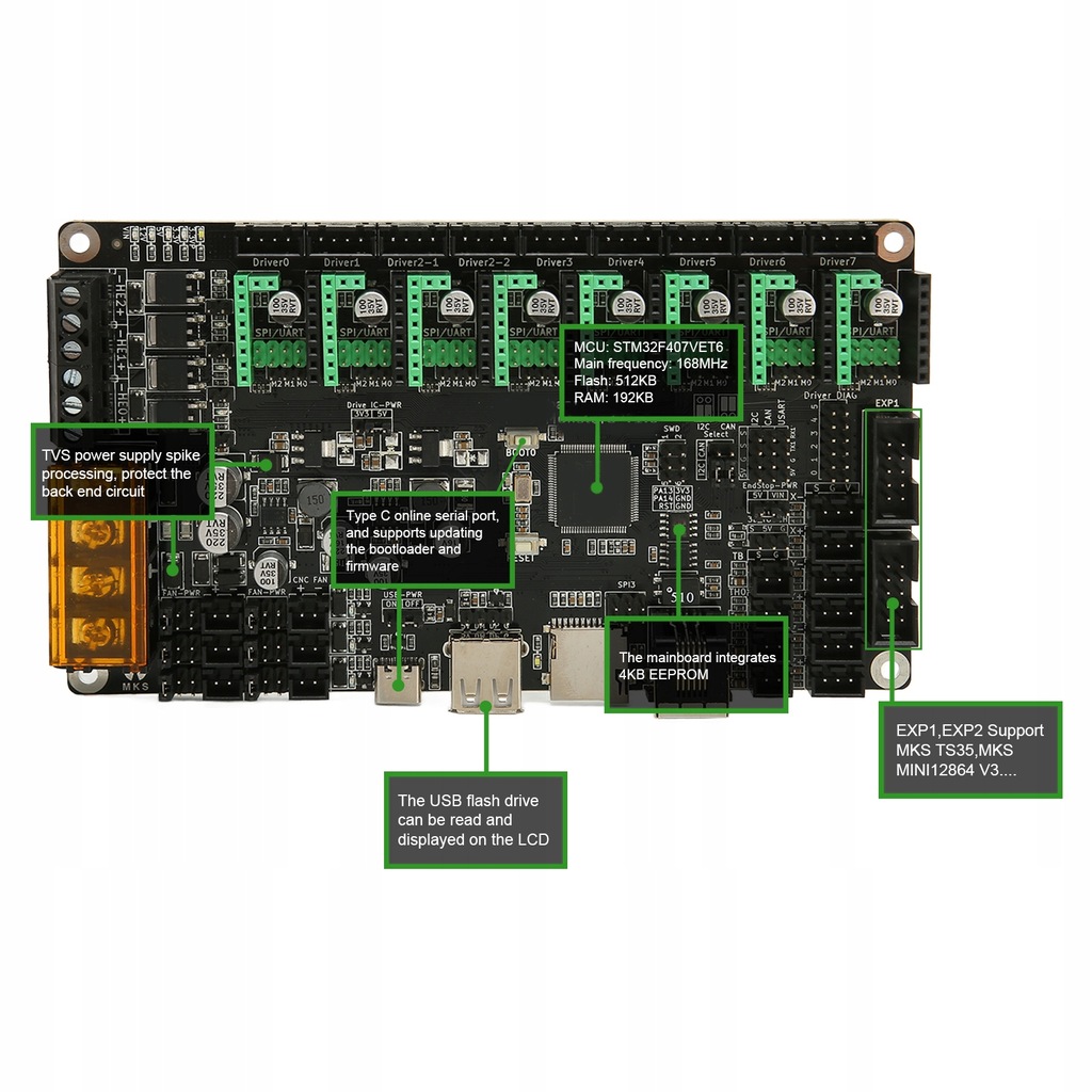 Płyta główna MKS Monster8 V1.0 Wysoka dokładność - 13251374278 ...