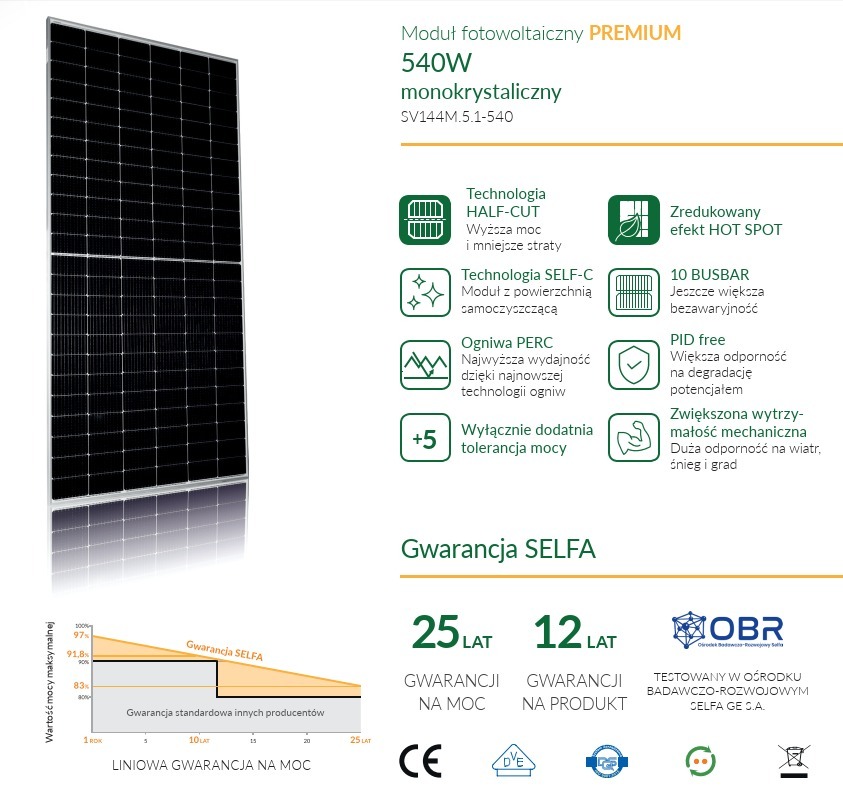 Panel Selfa SV144M.5.1- 540W - 13337042232 - oficjalne archiwum Allegro