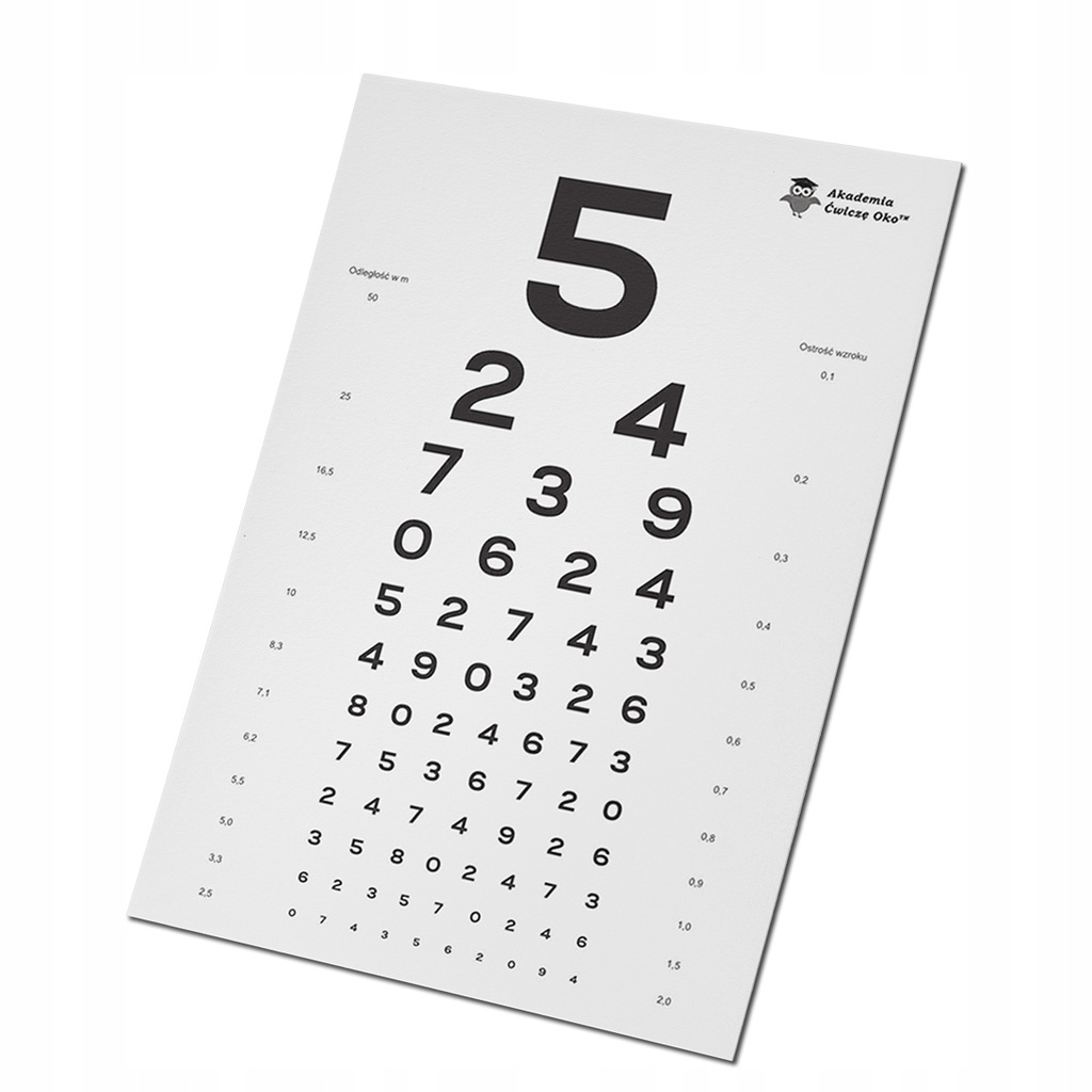 Tablice Snellena - cyfry - badanie wzroku - 11800450952 - oficjalne ...