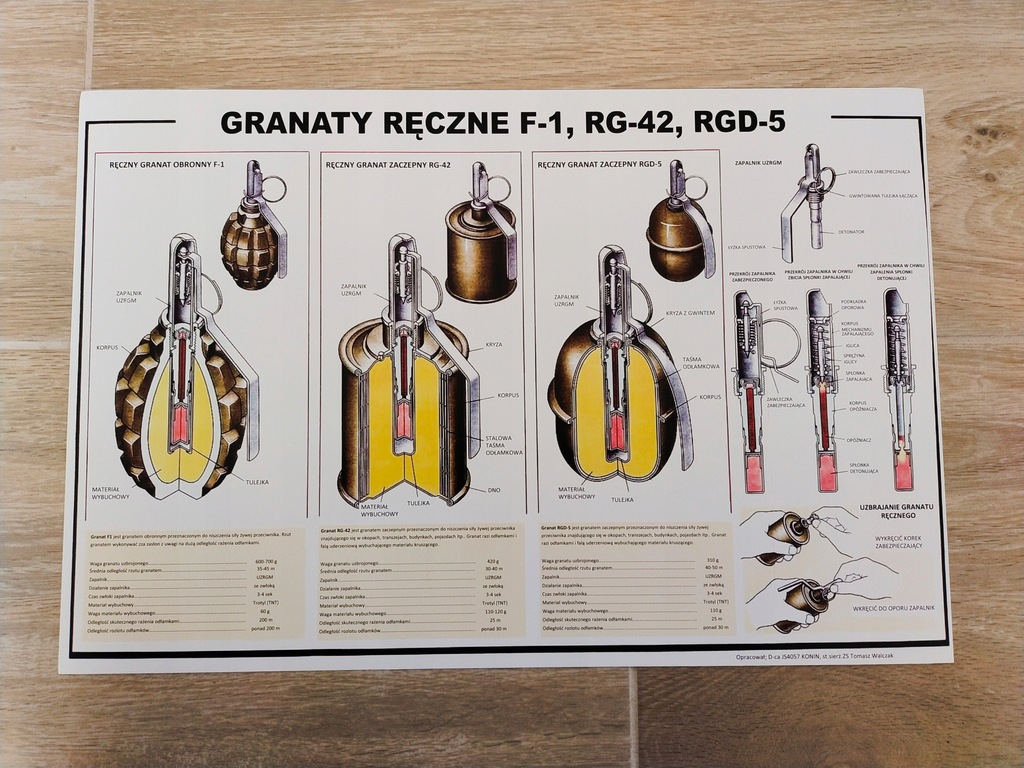 Plakat, plansza GRANAT F-1, RG-42, RGD-5 - 14880482474 - oficjalne ...