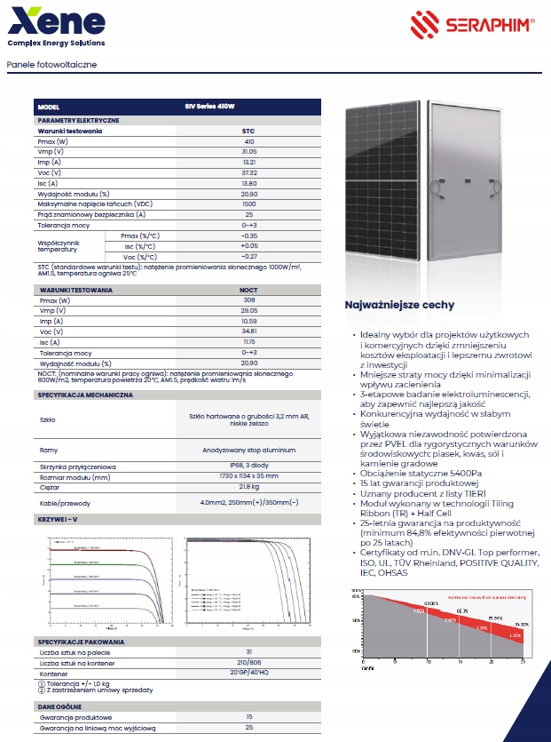 Panel fotowoltaiczny Seraphim SRP-410W BMD-HV - 12575460494 - oficjalne ...