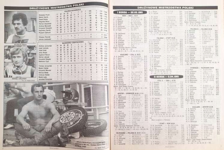 Купить Журнал Swiat Zuzla, сезон 1981 г.: отзывы, фото и характеристики на Aredi.ru (13730493519)