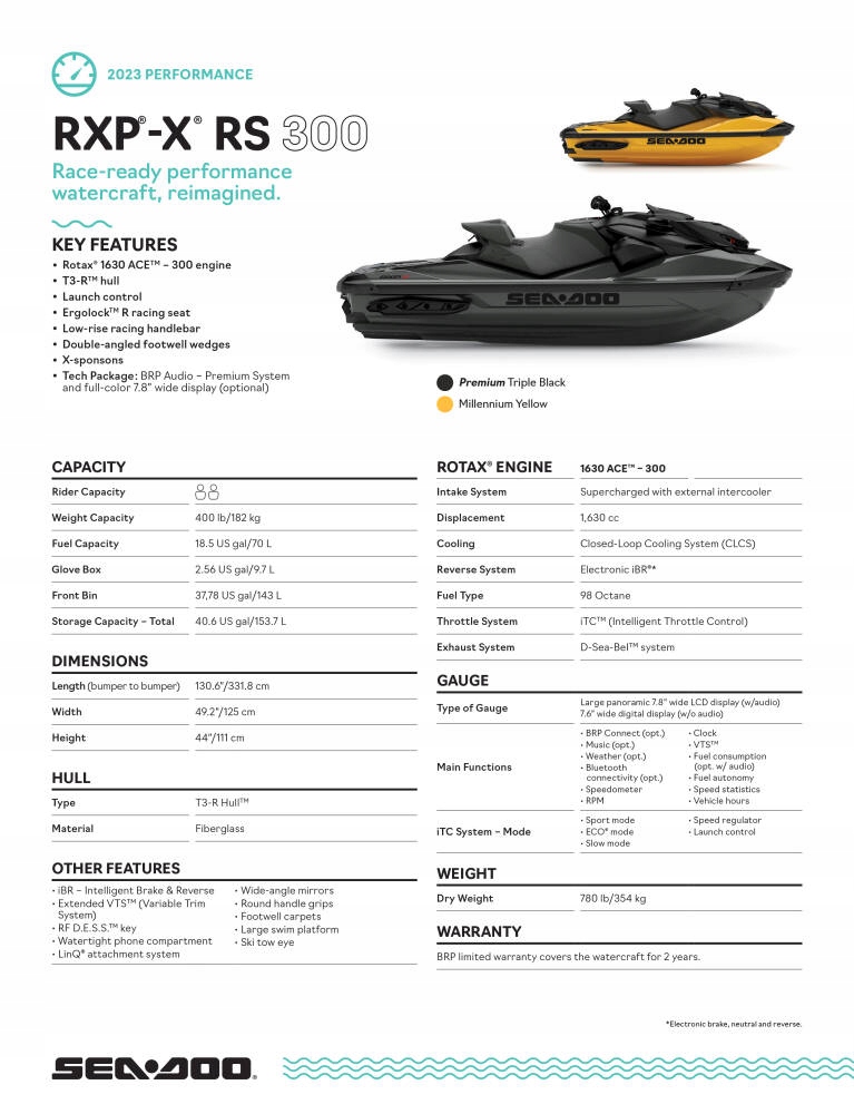 SEA-DOO RXP-X RS 300 Triple Black 2023 - 12780590209 - oficjalne ...