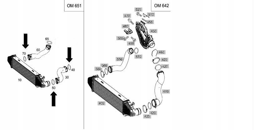 Oring przewodu intercoolera Mercedes OM271, OM651 - 12546380990 ...