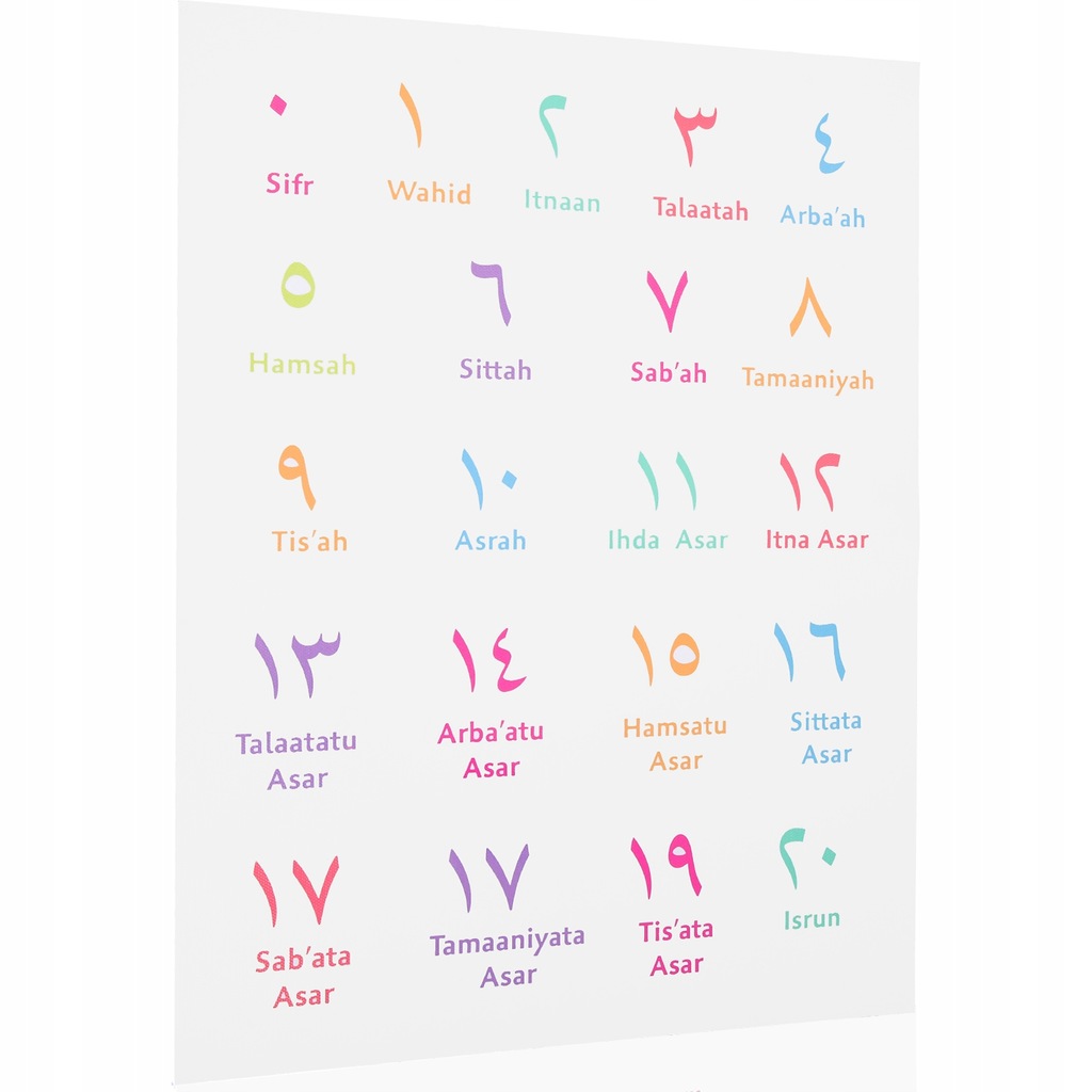 Frame Arabic Tool Poster Alphabet Wall Chart - 14011192121 - oficjalne ...