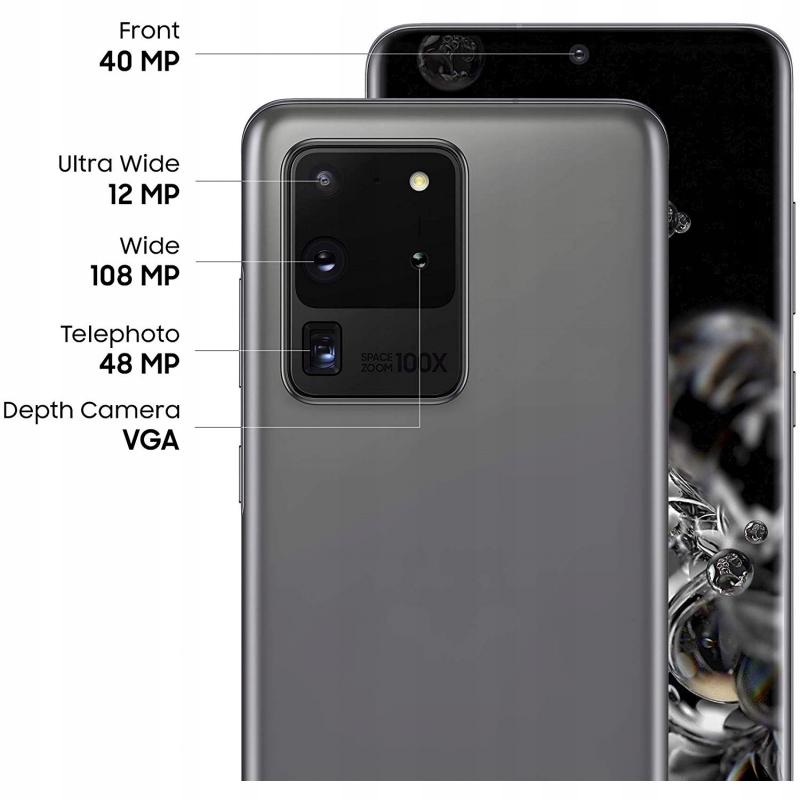 SAMSUNG Galaxy S20 Ultra 5G SM-G988 COSMIC GRAY - 9032755511 - oficjalne archiwum Allegro