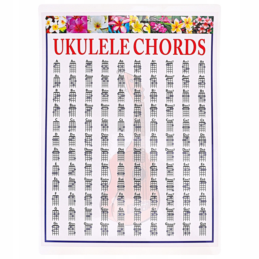 UKULELE FINGERING CHART CHORD UKULELE CHORD CHART - 13467081330 ...