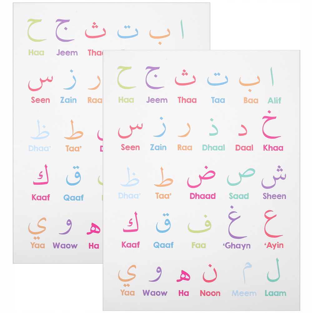 Alphabet Numbers Chart Toddlers Poster 2 Pcs - 13536912574 - oficjalne ... Alphabet Numbers Chart Toddlers Poster 2 Pcs - 13536912574 - oficjalne ...