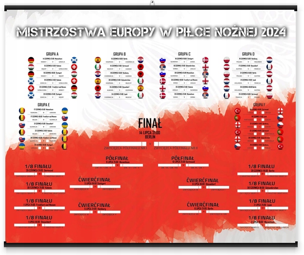 Tabela Rozgrywek Euro 2024 Mistrzostw Europy w piłce nożnej Plakat 50x40 cm - 15465895019 ...