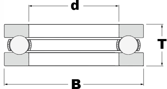 Купить Подшипник шариковый упорный 51101 ГПЗ 12х26х9: отзывы, фото и ...