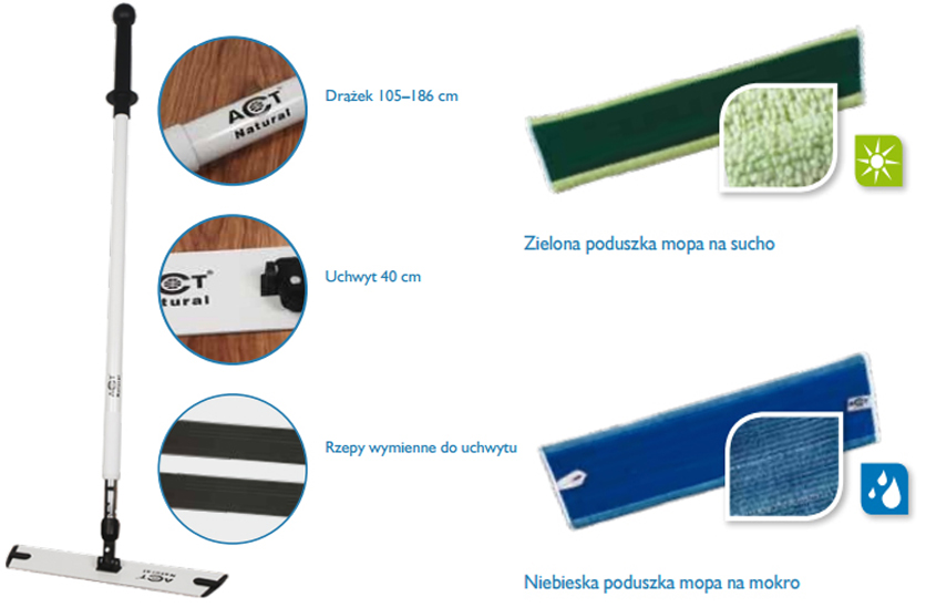 ACT Natural zestaw mopa szwedzki mop profesjonalny - 7185437674 ...