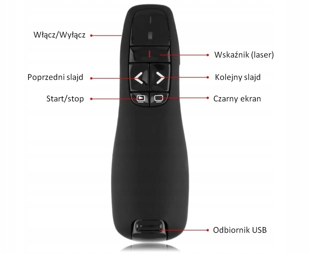 Pilot do prowadzenia prezentacji Power Point itp. - 13368218683 ...