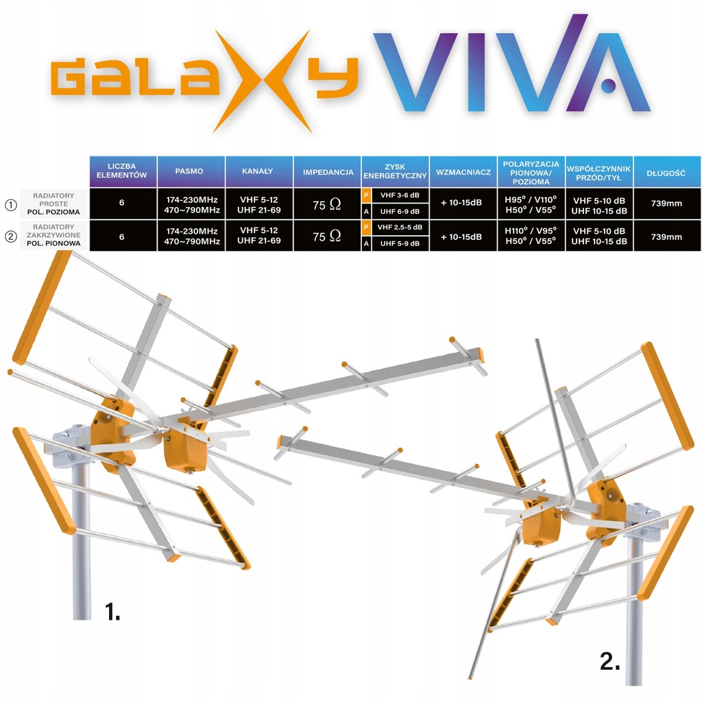 Купить Направленная АНТЕННА DVB-T/T2 VHF UHF MUX + блок питания: отзывы ...