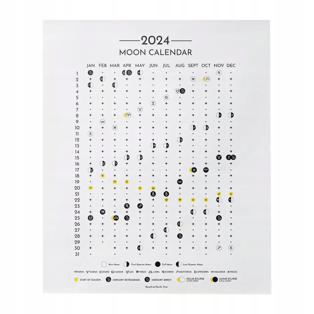 Lunar Calendar 2024 Moon Phases Cloth Moon Calendar 2024 Lunar Phases ...