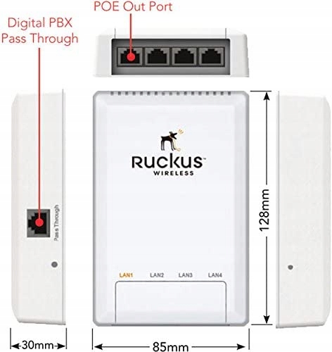 Ruckus MINI AP Switch MAŁY 802.11n POE-IN - 9543212599 - oficjalne ...