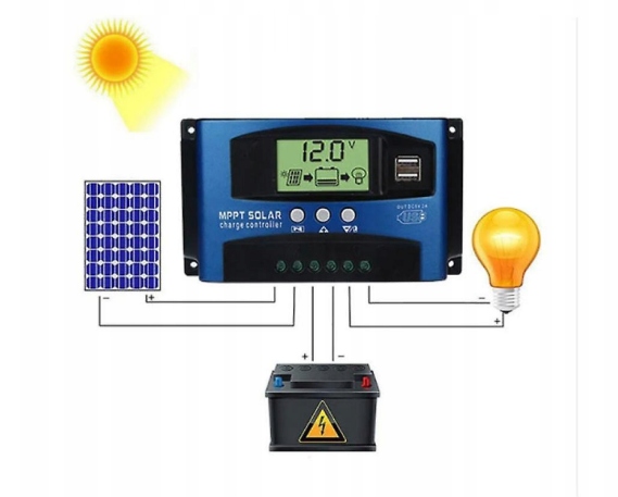 KONTROLER SOLARNY REGULATOR ŁADOWANIA 100A MPPT - 12726379881 - oficjalne archiwum Allegro