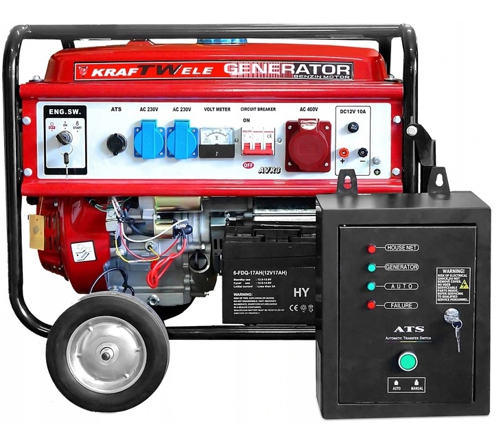 AGREGAT GENERATOR PRĄDOTWÓRCZY 9,8KW 3F ATS 400V - 12426681330 ...