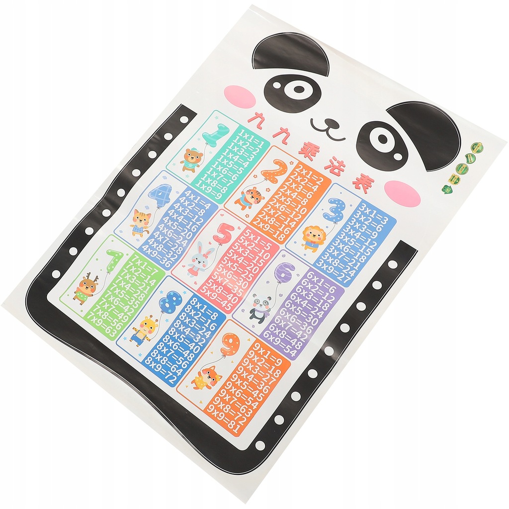 Multiplication Table Math Sticker Formulas Grid - 13537325806 ...