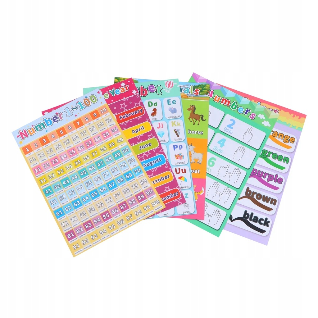 Numbers Educational Charts Poster Cartoon 6 PCS - 13741238184 ...