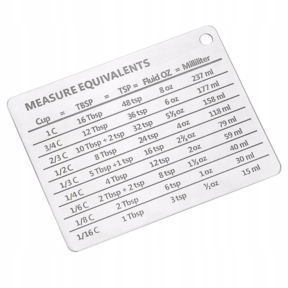 KITCHEN METAL MEASUREMENT CONVERSION CHART - 13497050695 - oficjalne ...