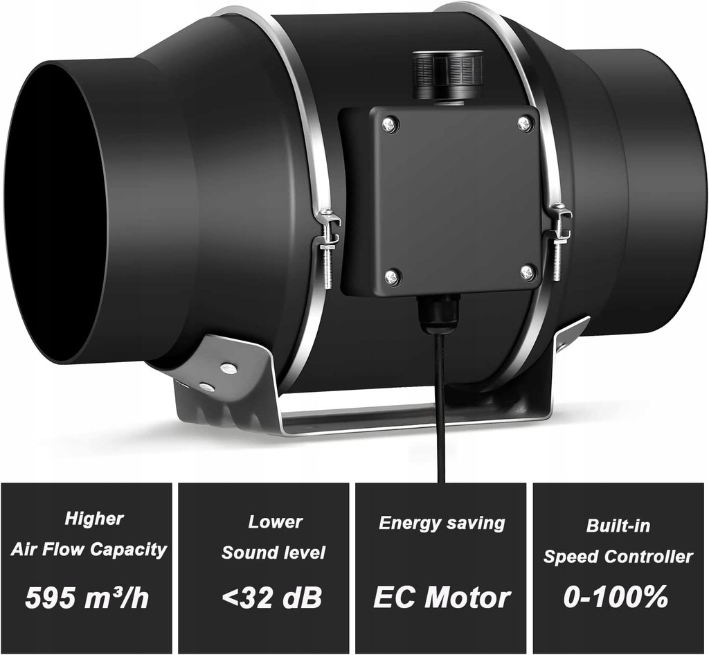 Regulowany wentylator wyciągowy Aygrochy 150mm - 12705670558 ...