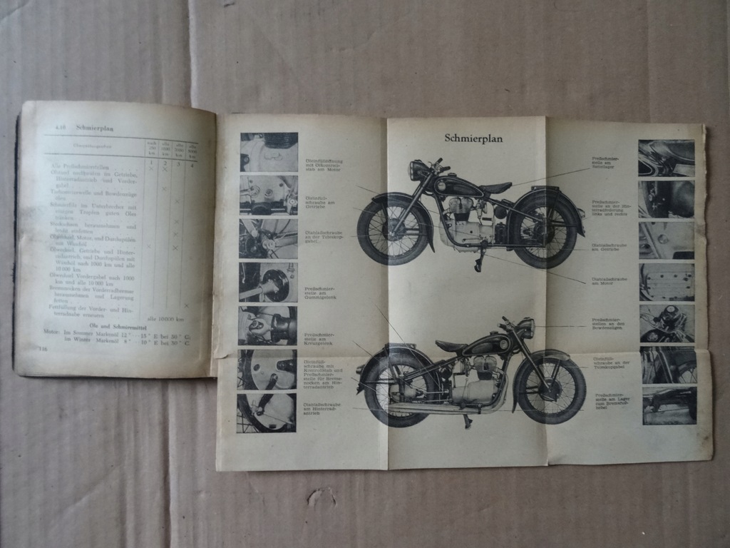 SIMSON AVO TURIST 425 SPORT INSTRUKCJA OBSŁUGI - 9032902961 - oficjalne ...