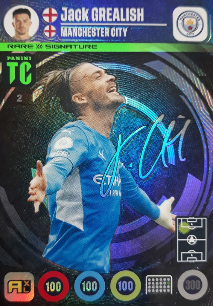 PANINI TOP CLASS 2022 RARE SIGNATURE Grealish 2 - 12104657990 ...