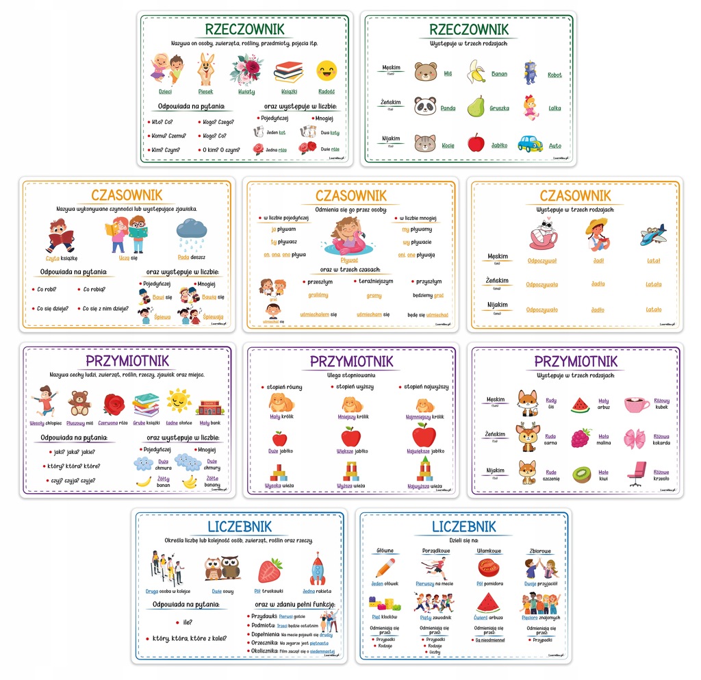 Plansze Edukacyjne - Zasady Ortografii LearnHow - 12524262302 - oficjalne archiwum Allegro