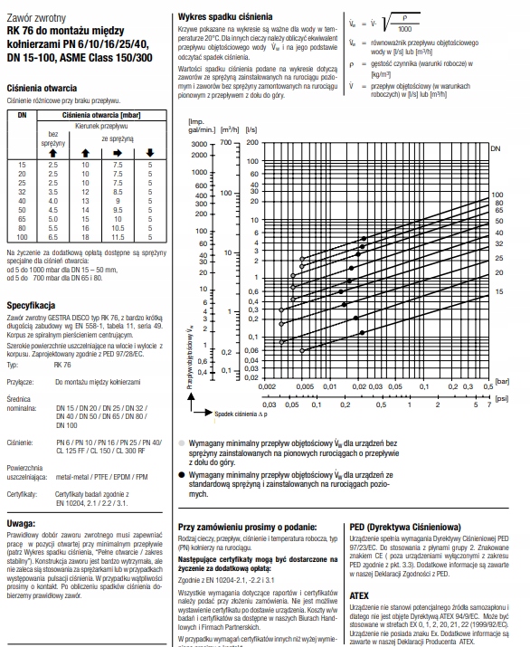 ZAWÓR ZWROTNY GESTRA RK 76 CA15 DN 25 PN 40 1'' - 7572556971 ...