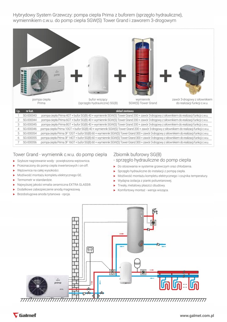 6kW A+++ GALMET PRIMA 6GT POMPA CIEPŁA Zestaw - 11386912866 - oficjalne ... 6kW A+++ GALMET PRIMA 6GT POMPA CIEPŁA Zestaw - 11386912866 - oficjalne ...