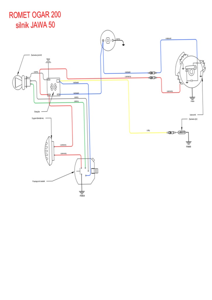 INSTALACJA WIĄZKA ELEKTRYCZNA ROMET OGAR 200 - 5472815901 - oficjalne ...