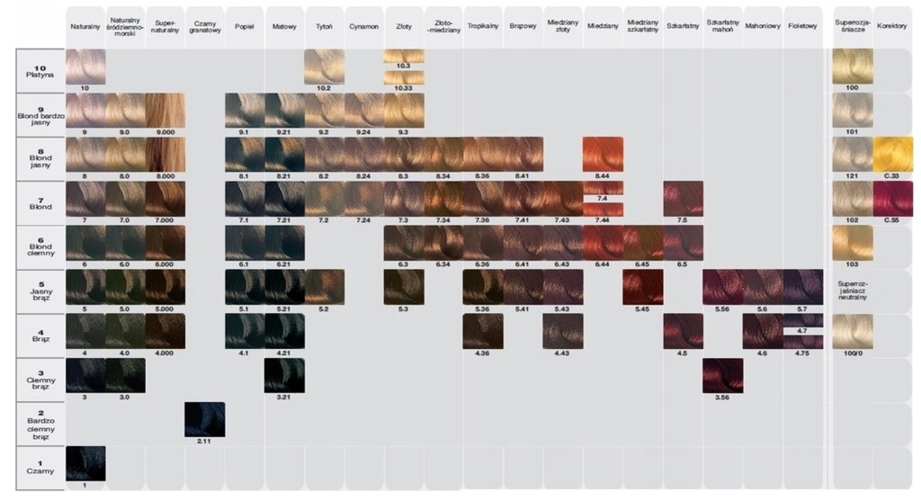 Kemon Cramer Color - Farby 100ml - 8170357631 - oficjalne archiwum Allegro