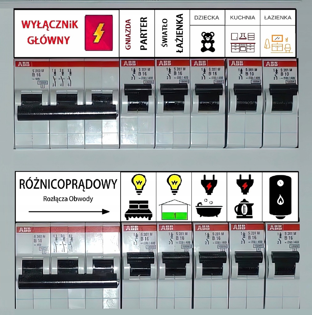 Opis Skrzynki Elektrycznej, Naklejki, Bezpiecznik - 13185483283 ...