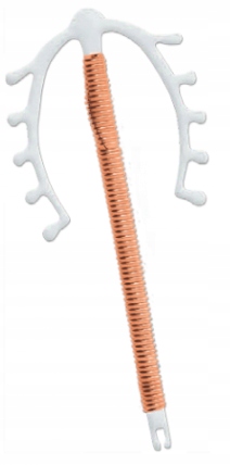 Wkładka antykoncepcyjna Cu 375 spirala multiload - 12505137086 ...