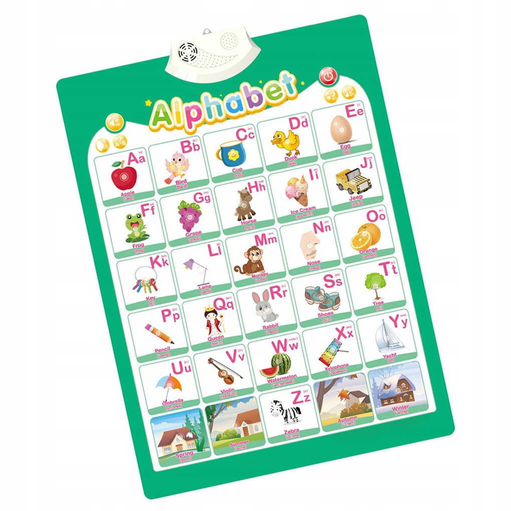 Plakat mówiący po angielsku Sound Wall Chart - 13908669883 - oficjalne ...