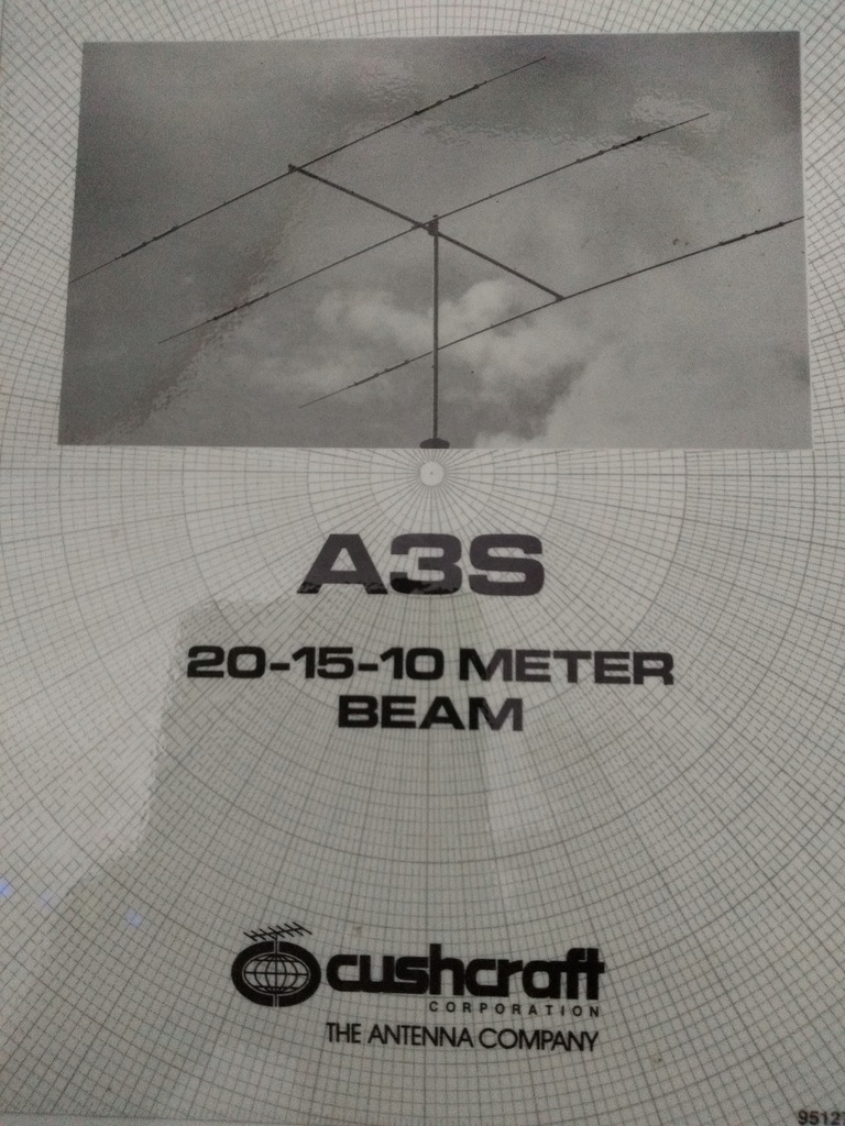 Antena BEAM A3S - 8511356284 - oficjalne archiwum Allegro