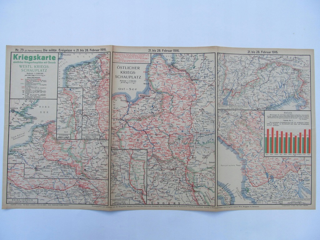 POLSKA KRESY EUROPA mapa wojenna nr 73 z 1916 r. - 8260734260 - oficjalne archiwum Allegro