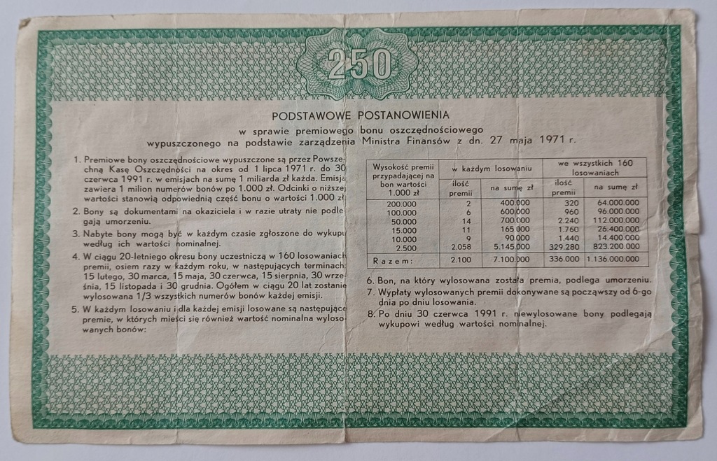 Premiowy Bon Oszczędnościowy PKO 250 zł 1971 rok - 12019432377 - oficjalne archiwum Allegro