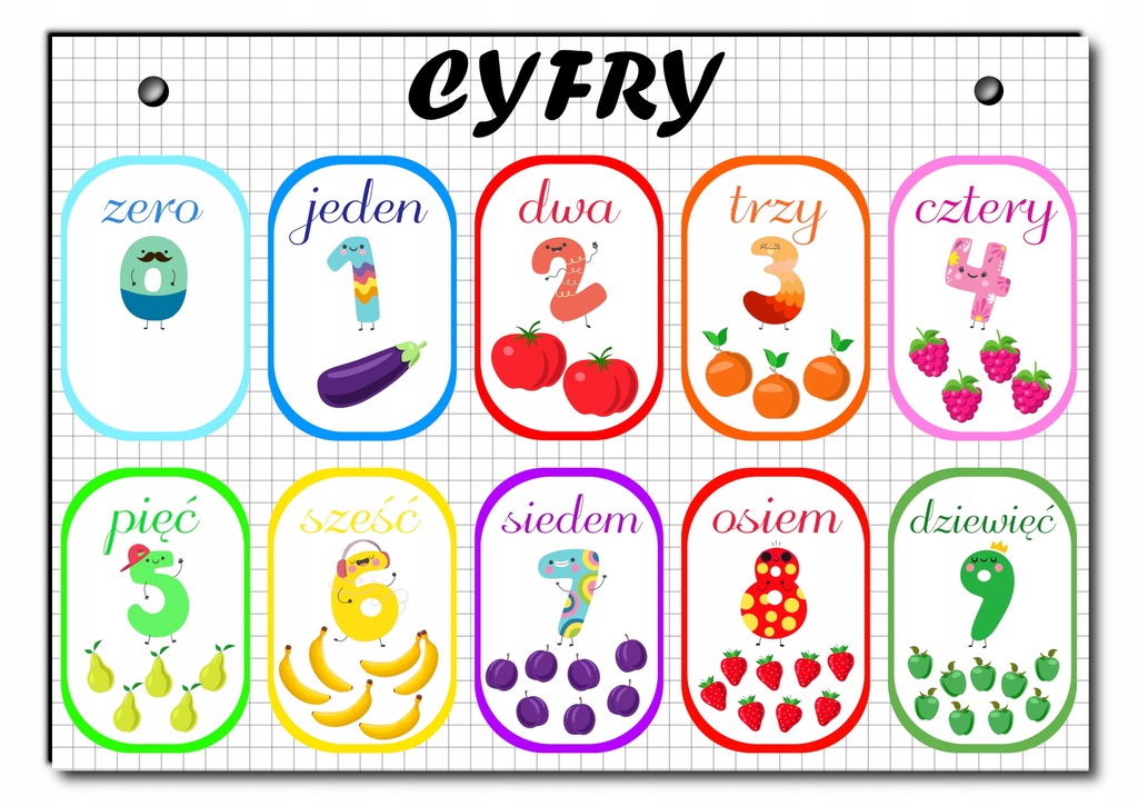 Tablica edukacyjna cyfry do nauki cyfr liczby A3 - 11076589551 ...